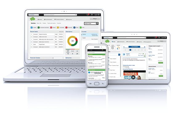 Features - Edunation